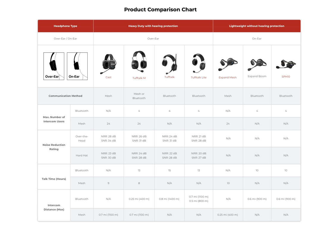 Sena Industrial - PROMOUNT